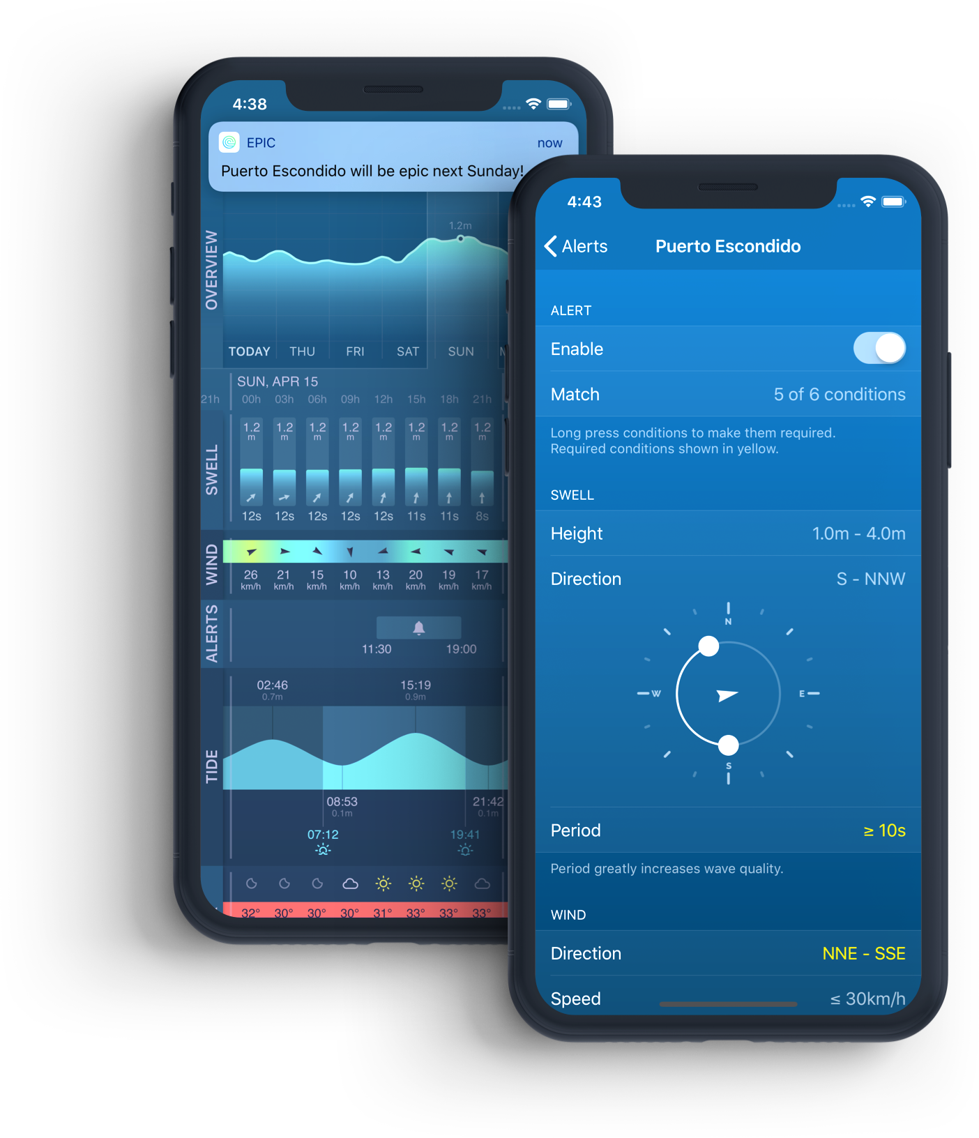 EPIC - Surf Report & Forecast